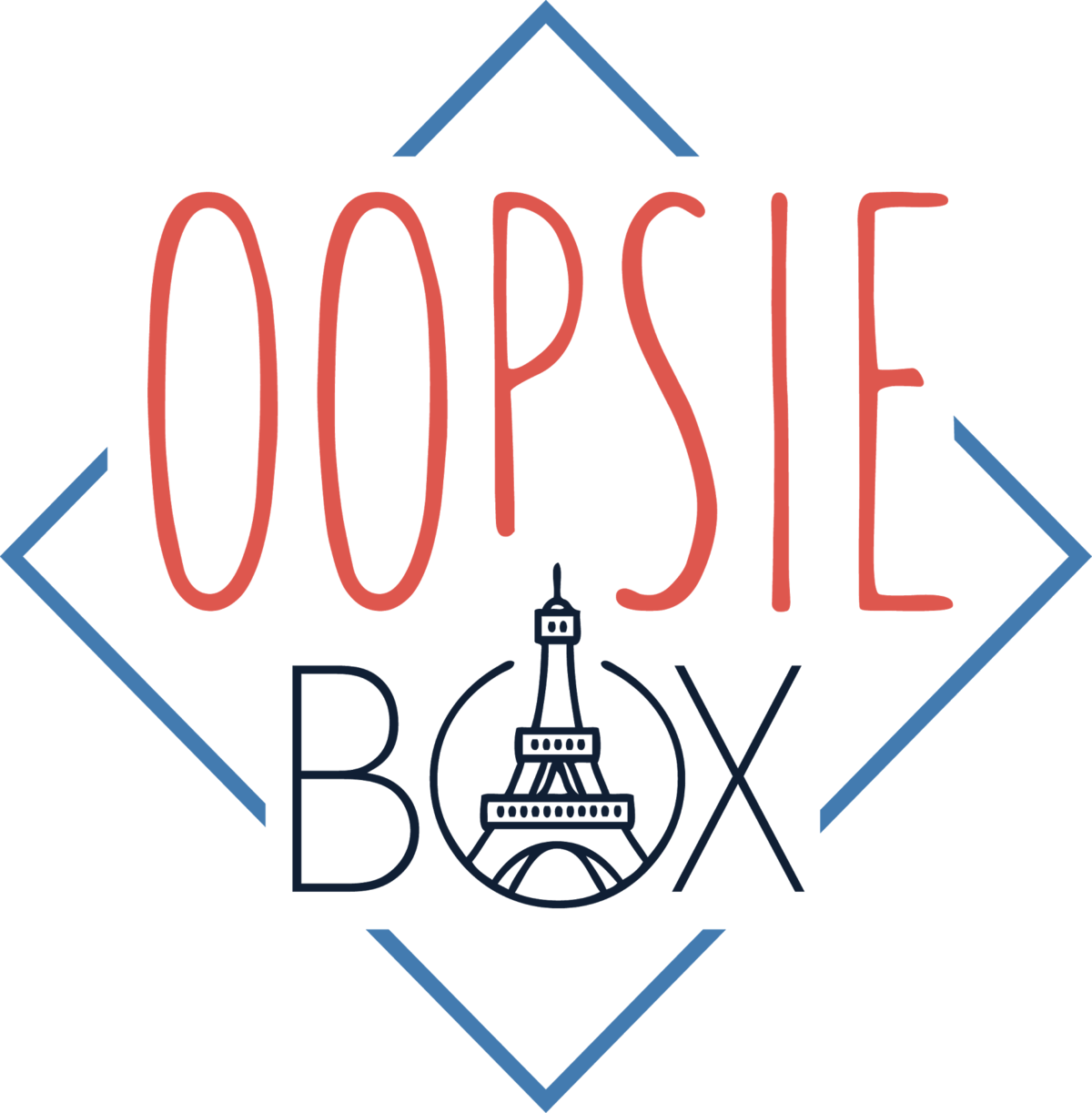 Utiliser son code cadeau Oopsie Box – Centre d'Aide